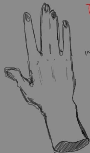 Trying to draw hands :\ | Gallery | HelloPaint
